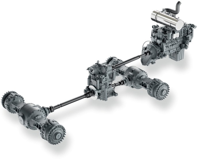 Wheel Loaders - Types and Technological Developments