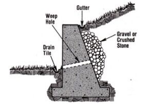 Weep holes in Retaining Walls; Advantages and Types